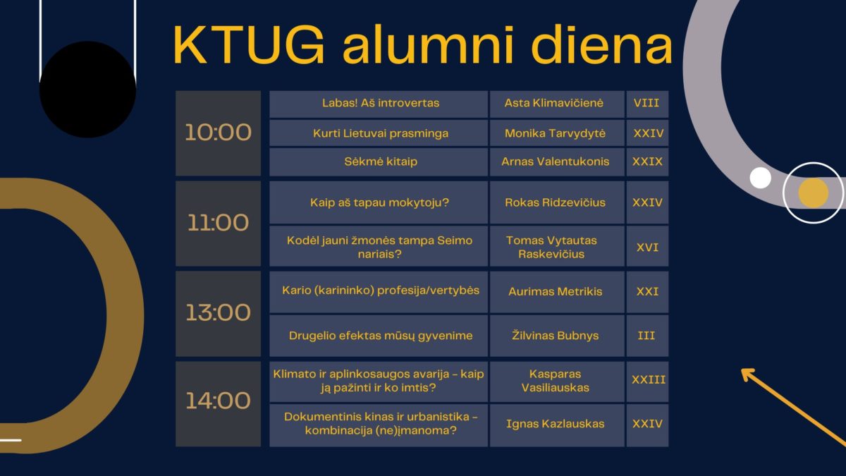KTUG alumni diena – KTU Gimnazija